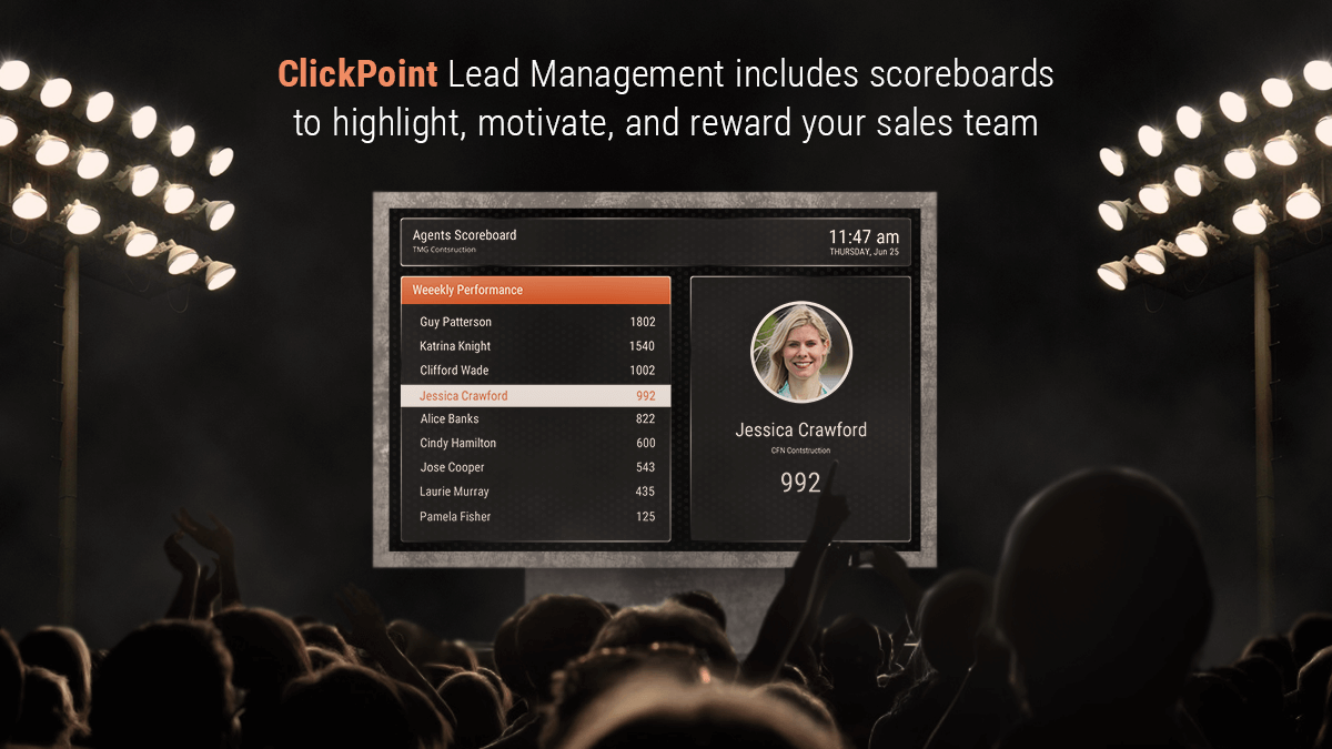 3 Ways Scoreboards and Sales Gamification Drives Inside Sales Results